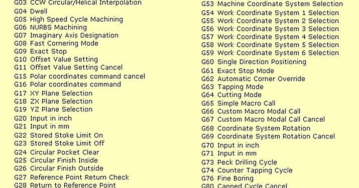 Teknik mesin utp: kode cnc