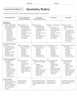 Wood Project Rubric Plans Free PDF Download