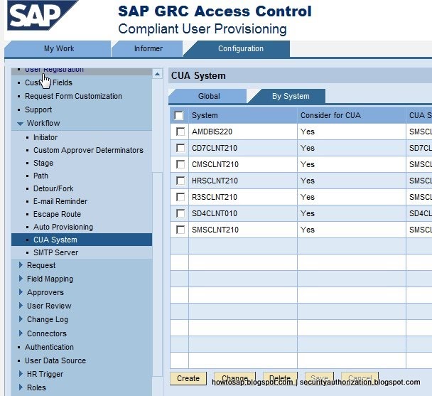 SAP HOW TO GRC Add CUA SYSTEM ~ HOW TO SAP
