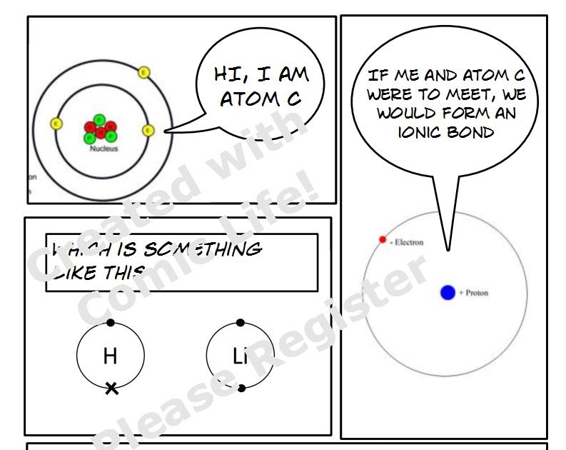 science-eportfolio: comic strip that I did on bonding of atoms