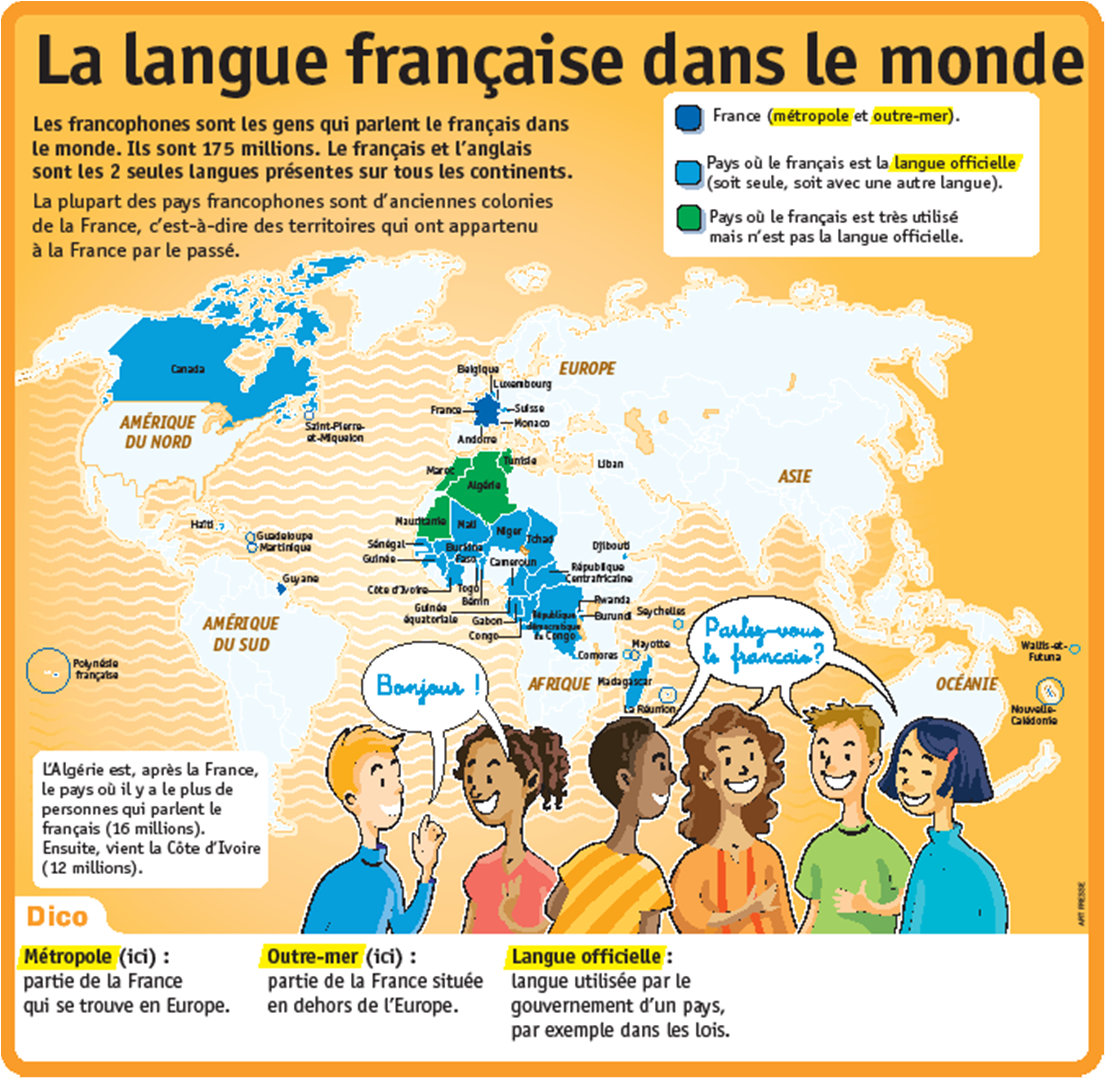 La Francophonie | POURQUOI PAS... EN FRAN&Ccedi...