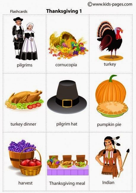Kala y Chas: Thanksgiving en la clase de inglés!!!