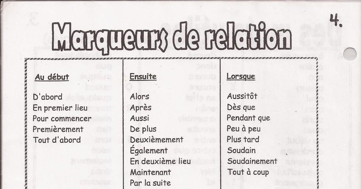 mon-boulot: Conjonction adverbe etc marqueur relation (pg04)