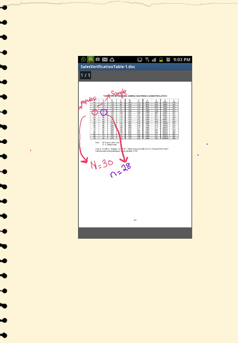 I Luv Knowledge TABLE FOR DETERMINING SAMPLE SIZE FROM A GIVEN POPULATION i-luv-knowledge-table-for-determining-sample-size-from-a-given-population