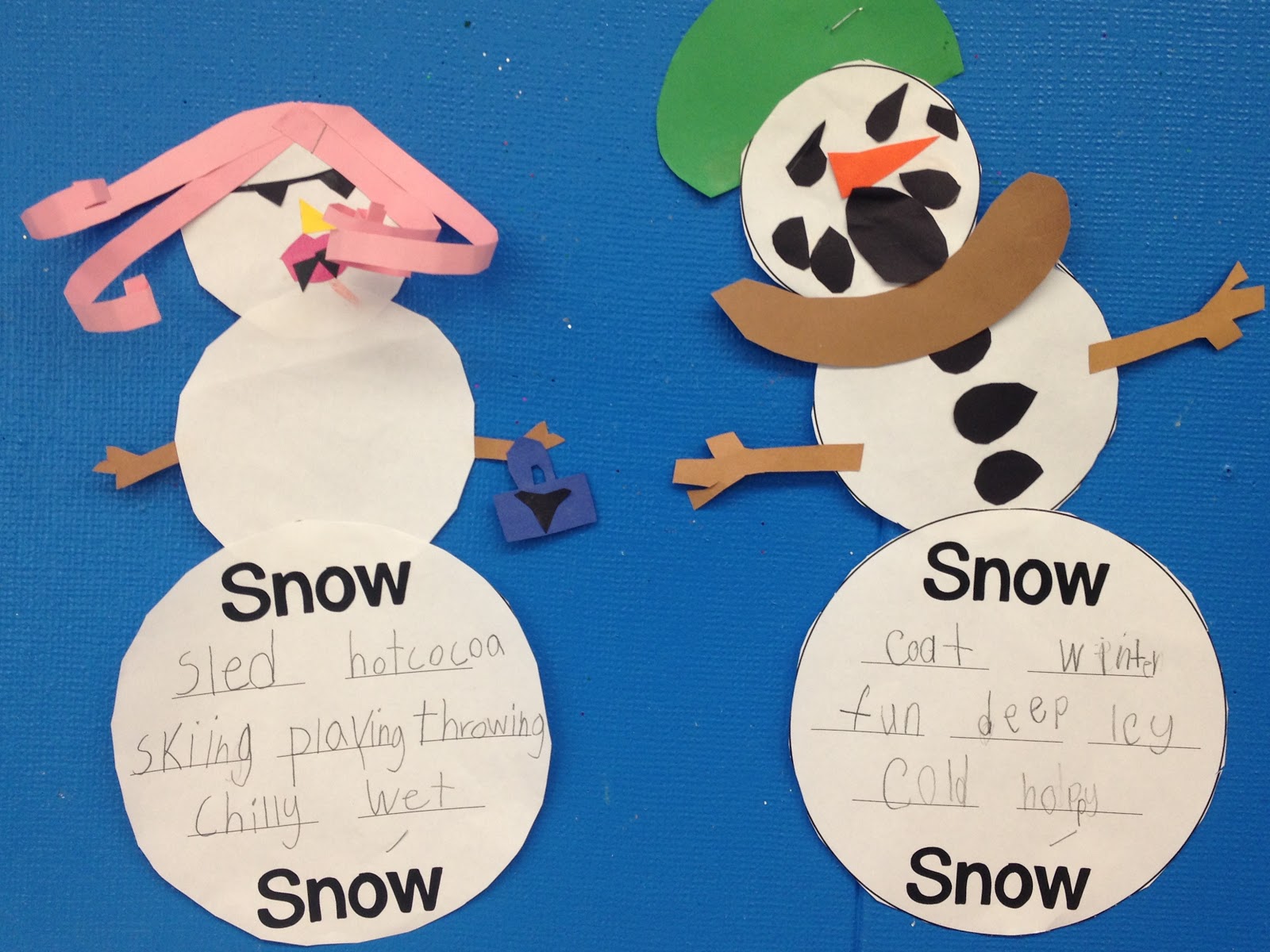 FILLIN' THOSE WALLS - A PEEK AT OUR ROOM - Teacher Idea Factory