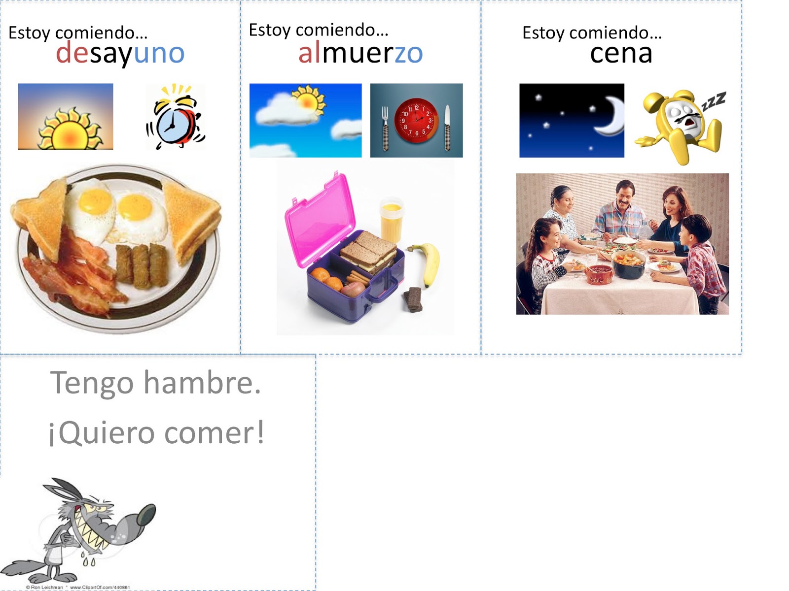 Spanish Simply: Teaching Meals in Spanish ¡Mmmm delicioso!