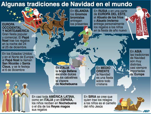 Tradiciones y curiosidades de la Navidad en el mundo. – Blog Bivestour