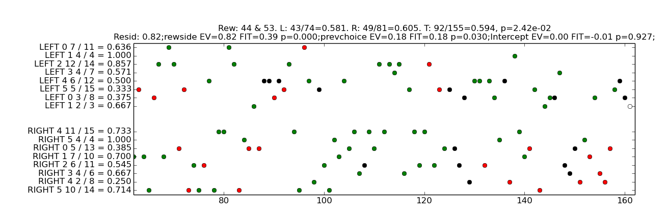 python-arduino-statemachine: April 2014 python-arduino-statemachine: April 2014