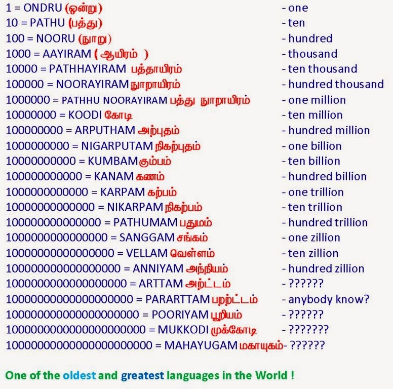Proud Of Tamil proud-of-tamil