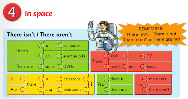 British-English Academy: września 2012