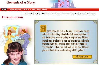 My That's English!: Interactives- Elements of a Story: Cinderella