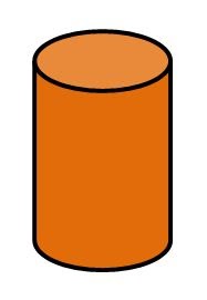 Learning Ideas - Grades K-8: Geometry - What is a Cylinder? Learning Ideas - Grades K-8: Geometry - What is a Cylinder?