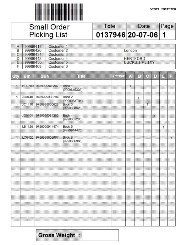 GCMENEGHELLO LOG STICA PICKING LIST OU LISTA DE SEPARA O gcmeneghello-log-stica-picking-list-ou-lista-de-separa-o