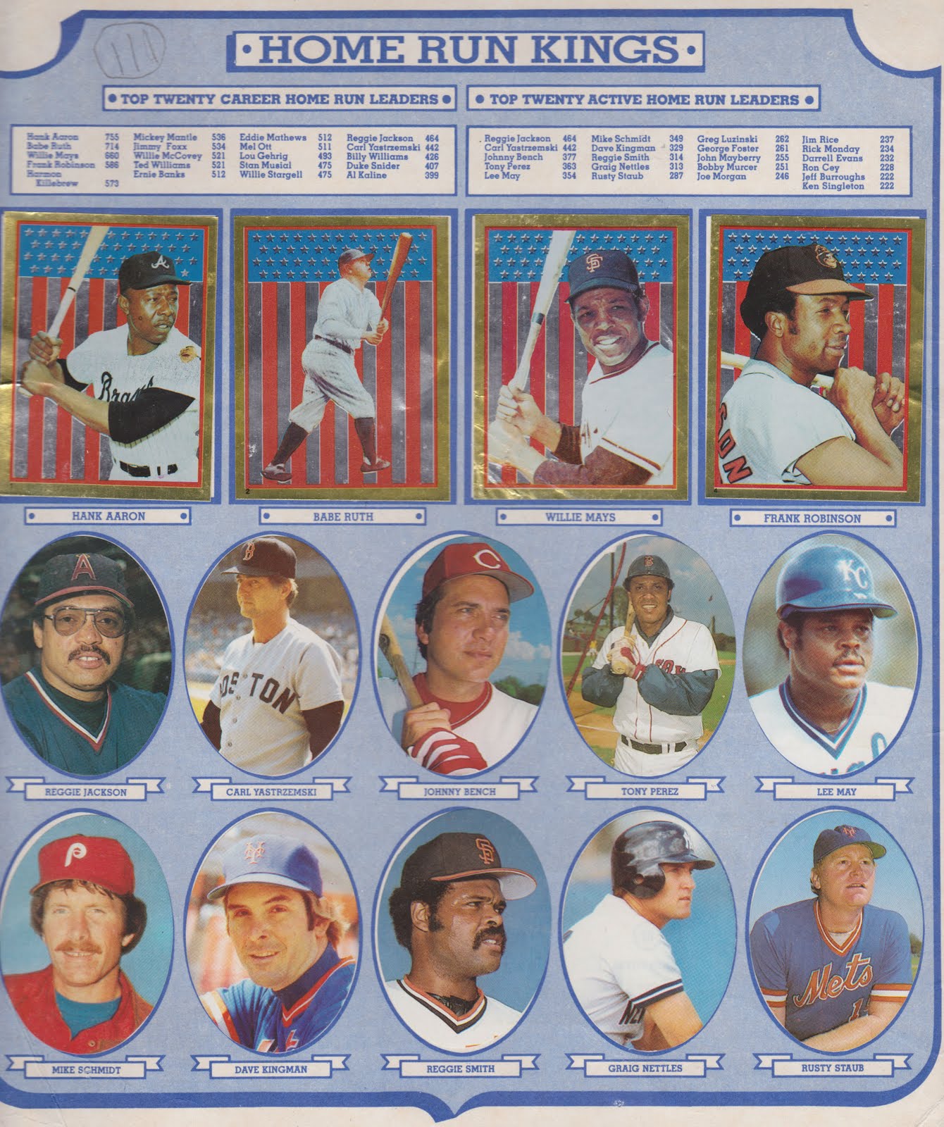 Papergreat: Down Memory Lane With 1983 Topps Baseball Sticker Album