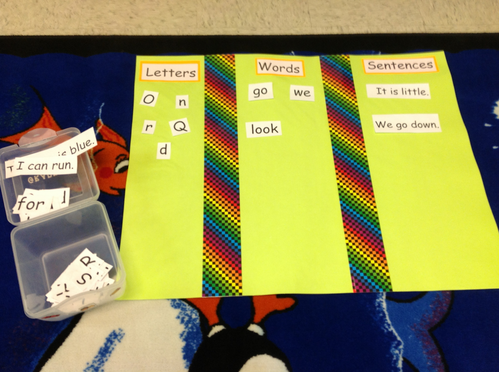 An Update Currently Conversations In Literacy an-update-currently-conversations-in-literacy