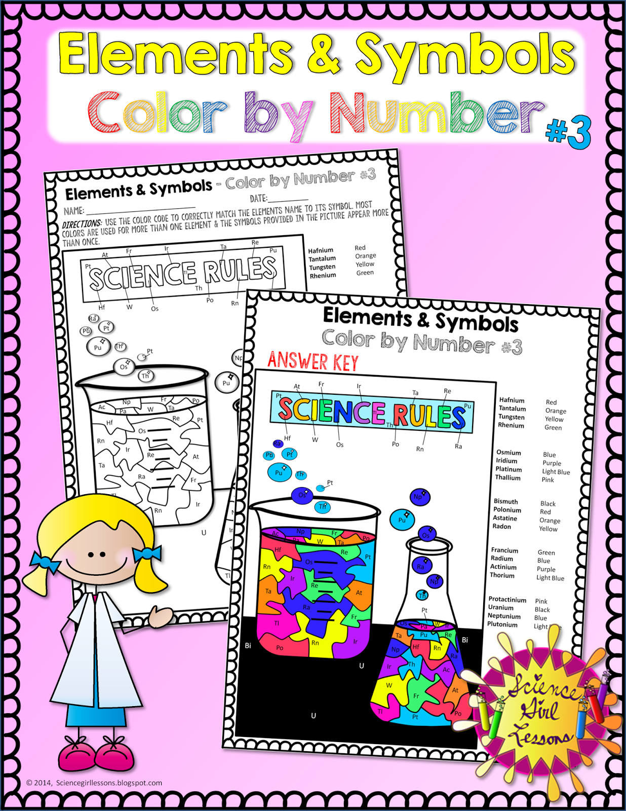 The Best of Teacher Entrepreneurs: Science Lesson - "Elements & Symbols ...