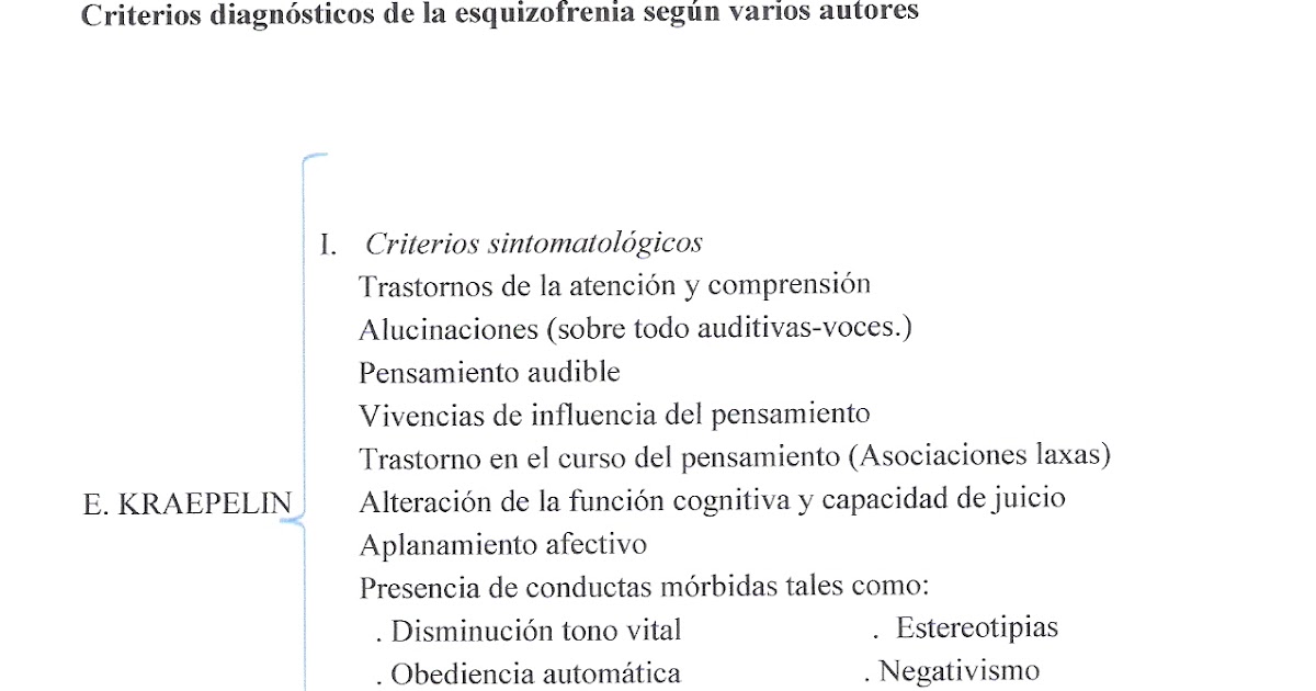 CartelLacanià: INTRODUCCIÓN al CONCEPTO de PSICOSIS. Desde la ... CartelLacanià: INTRODUCCIÓN al CONCEPTO de PSICOSIS. Desde la ...