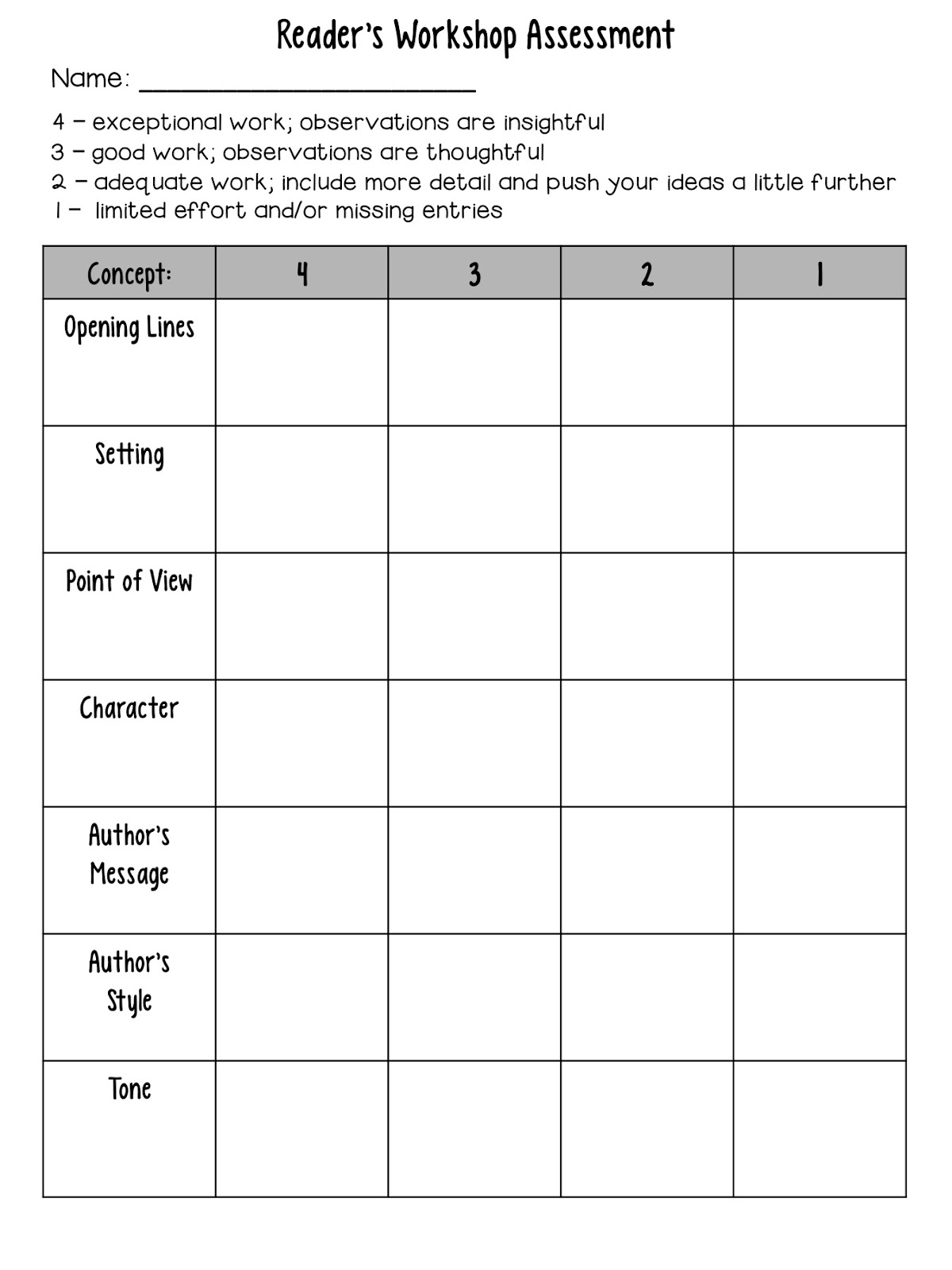 Reader's Workshop Assessment - Learning in Room 213