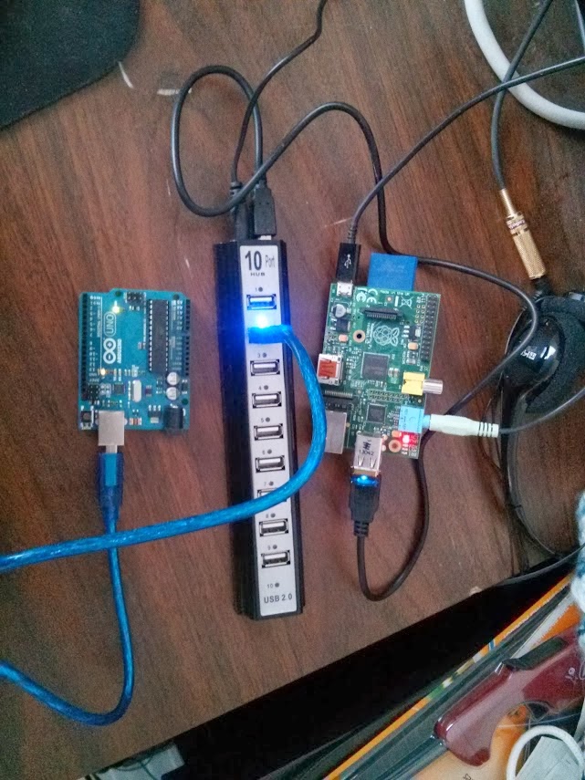 Anites: Raspberry Pi with Arduino Slave Anites: Raspberry Pi with Arduino Slave