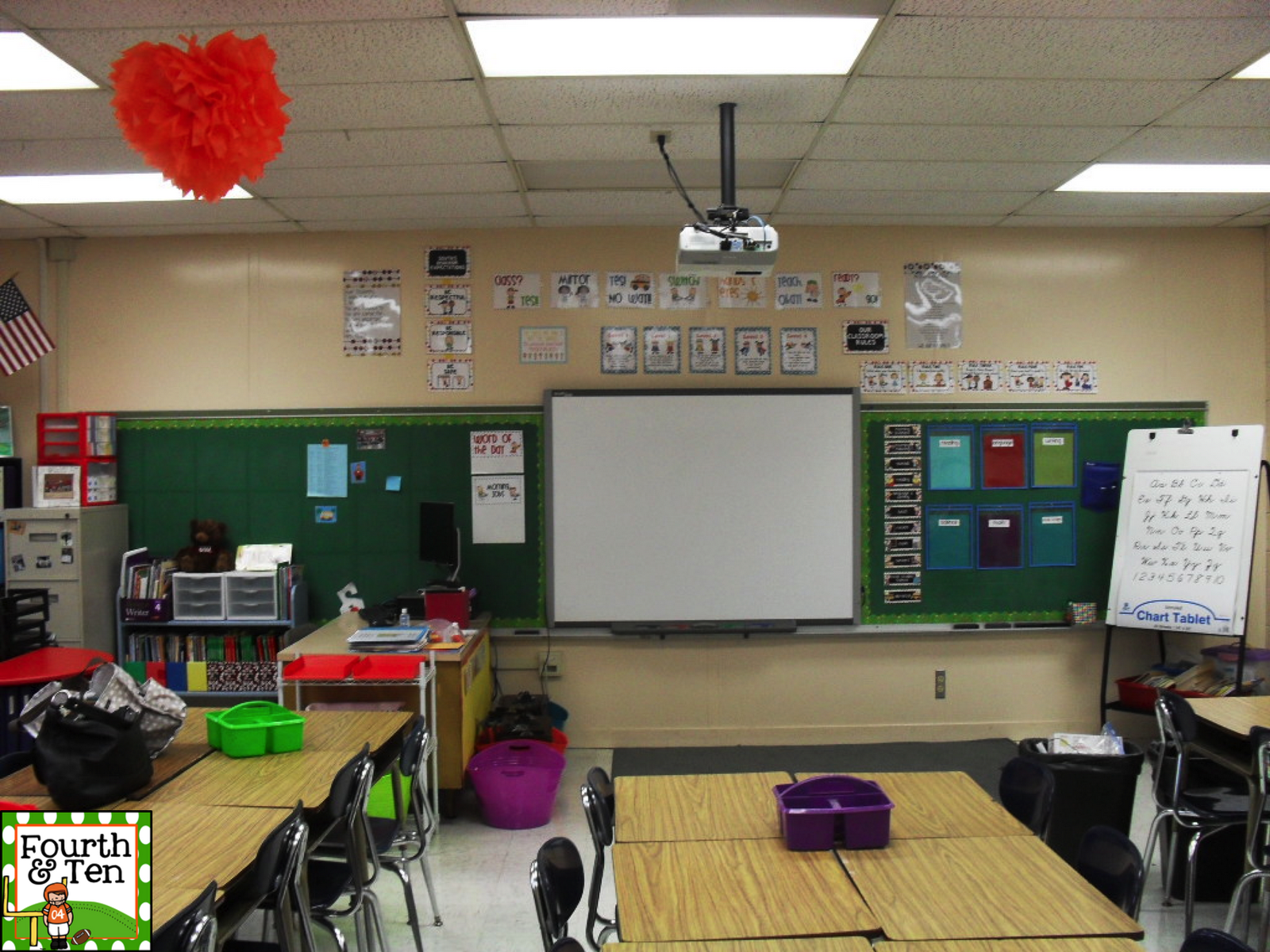 Fourth and Ten: Take a peak in my polka dot themed classroom