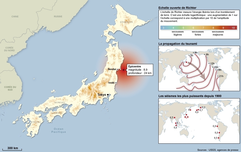 histoire.ontheway: Le Japon - Le séisme et le tsunami de mars 2011