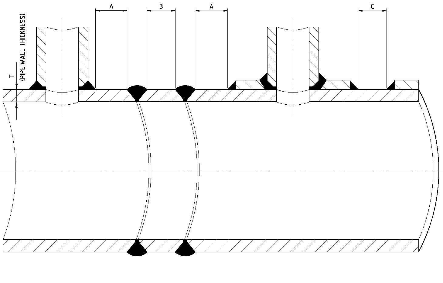 Piping Info: MINIMUM GAP BETWEEN WELDINGS - THUMB RULE Piping Info: MINIMUM GAP BETWEEN WELDINGS - THUMB RULE