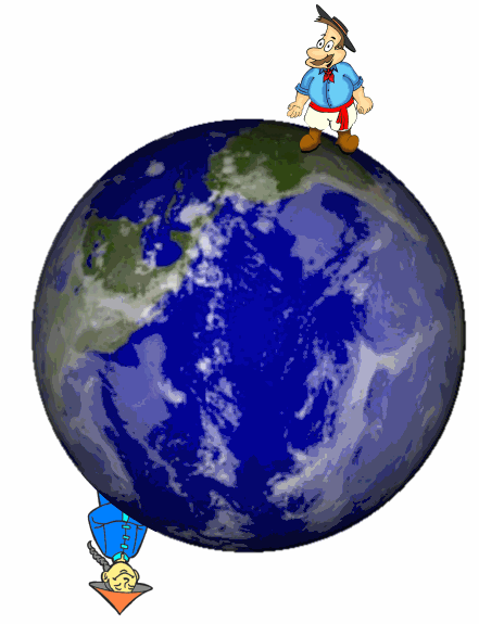 GeoRumos Como Saber Qual O Perieco O Anteco E A Ant poda De Um Ponto Geogr fico georumos-como-saber-qual-o-perieco-o-anteco-e-a-ant-poda-de-um-ponto-geogr-fico