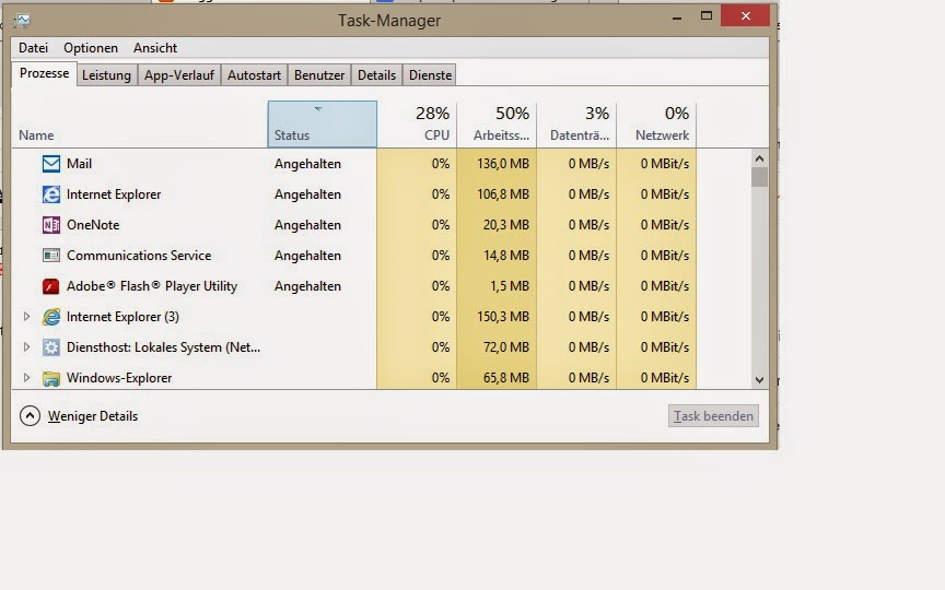 windows für Alle: Taskmanager