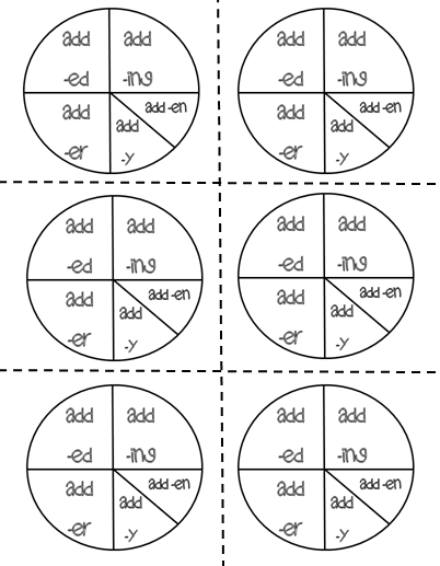 Double the Final Consonant Rule - Classroom Freebies