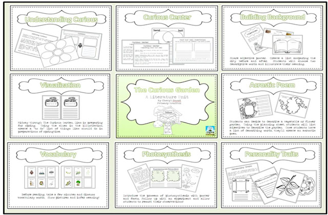 The curious garden 2010 - perconnections