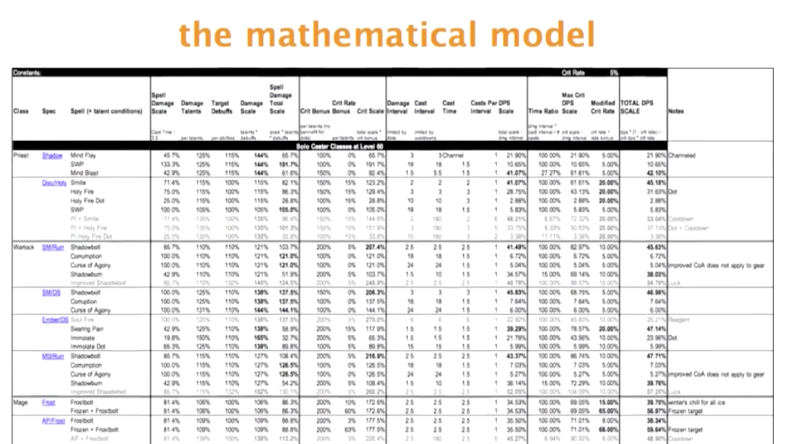 Wrightstuff Interactive | 2013 | December