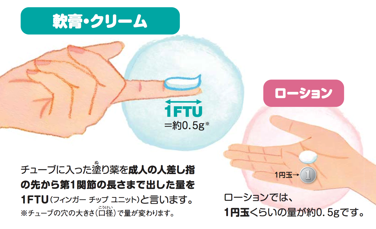 finger tip - pictures, photos finger tip - pictures, photos