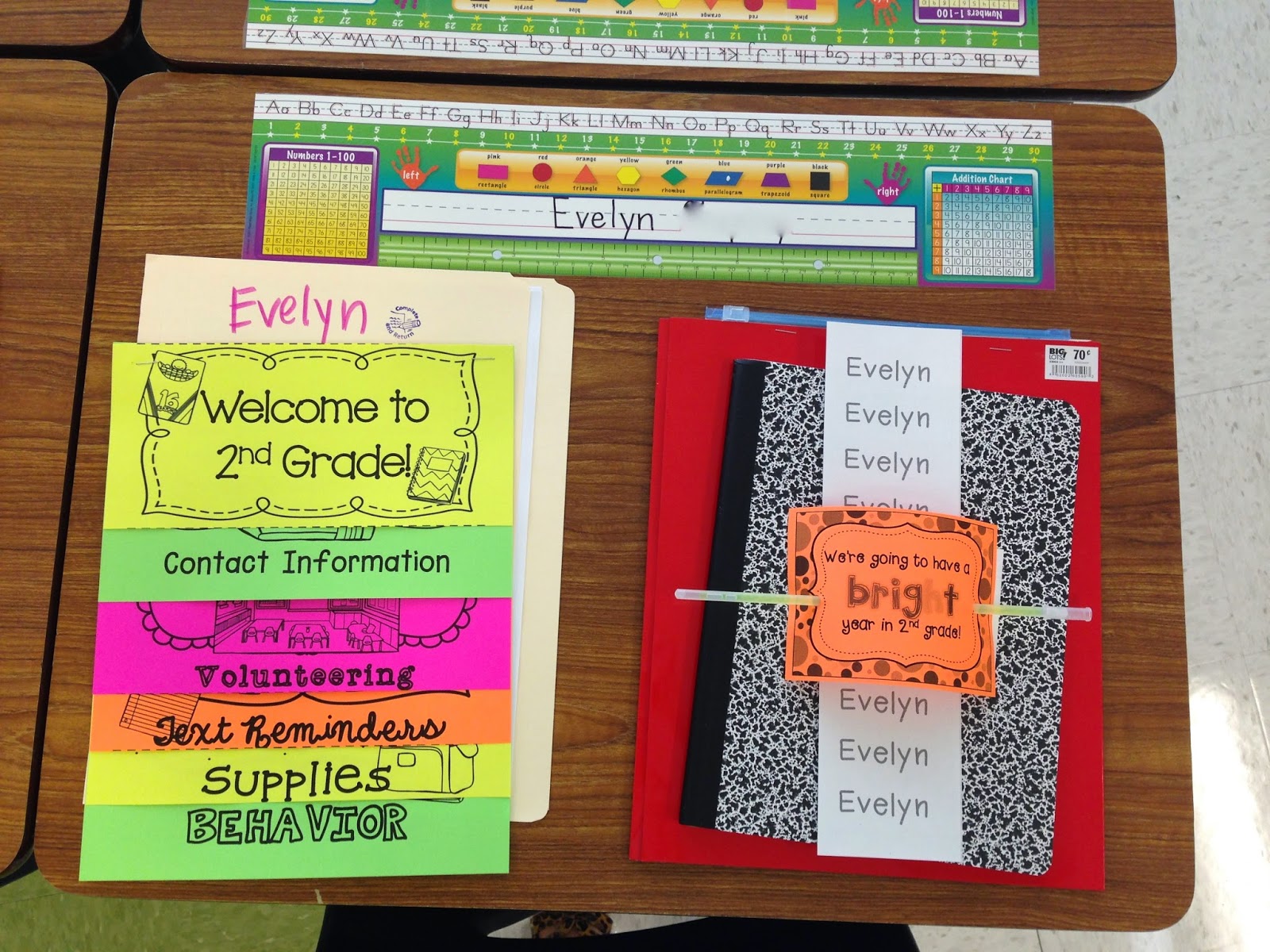 Open House (Meet the Teacher Night) - School and the City