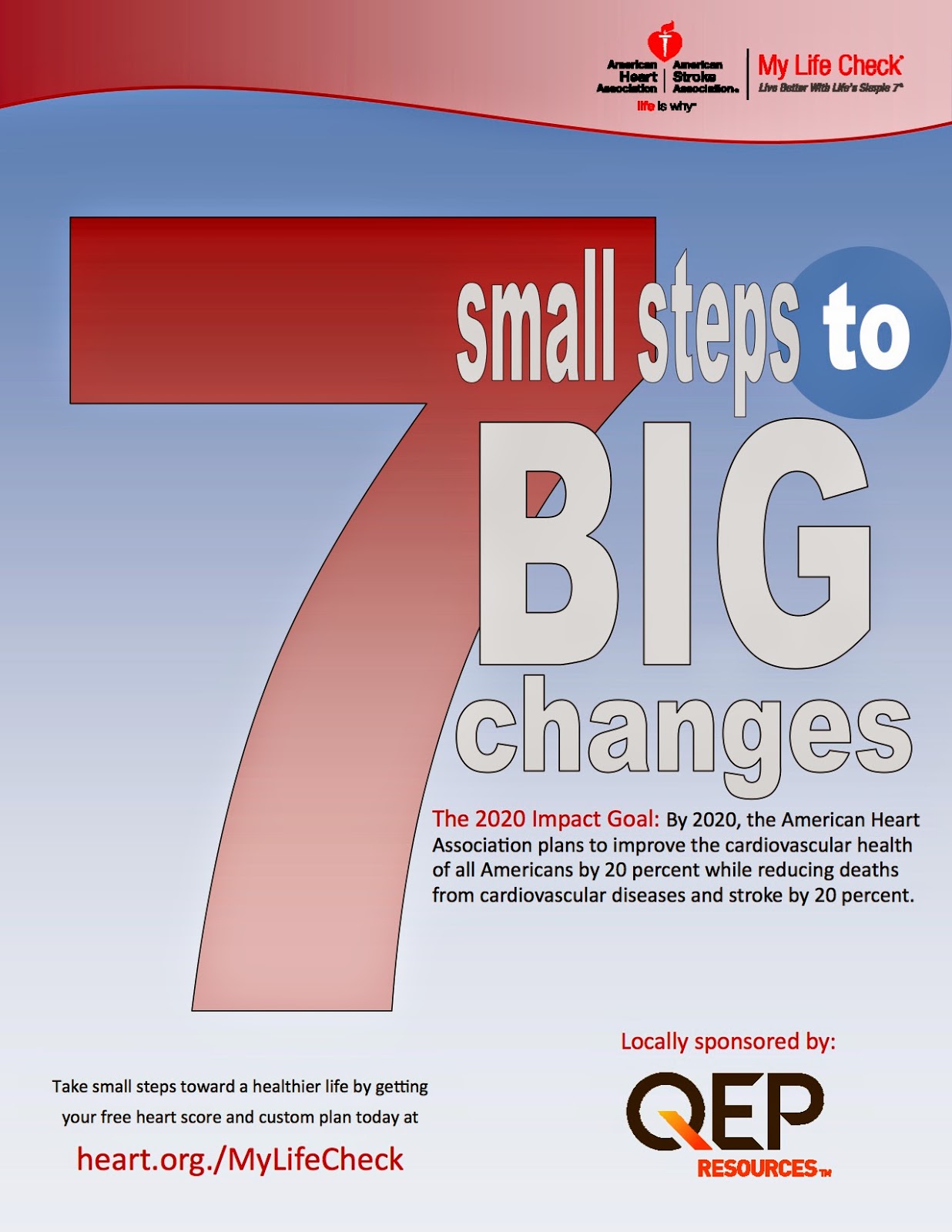 CDPHE Wellness: American Heart Association Life's Simple 7 - Wellness ... CDPHE Wellness: American Heart Association Life's Simple 7 - Wellness ...