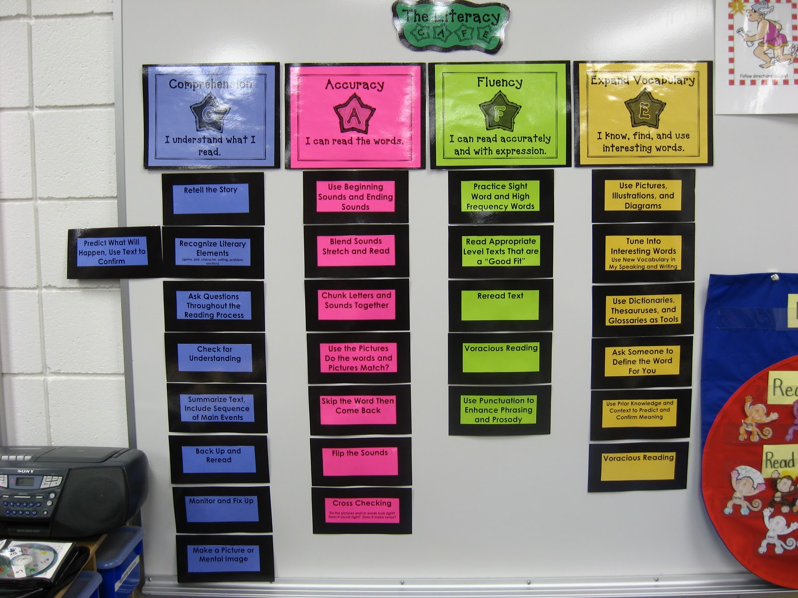 Class - Daily 5 CAFE on Pinterest | Daily 5, Cafe Posters and Cafe Menu