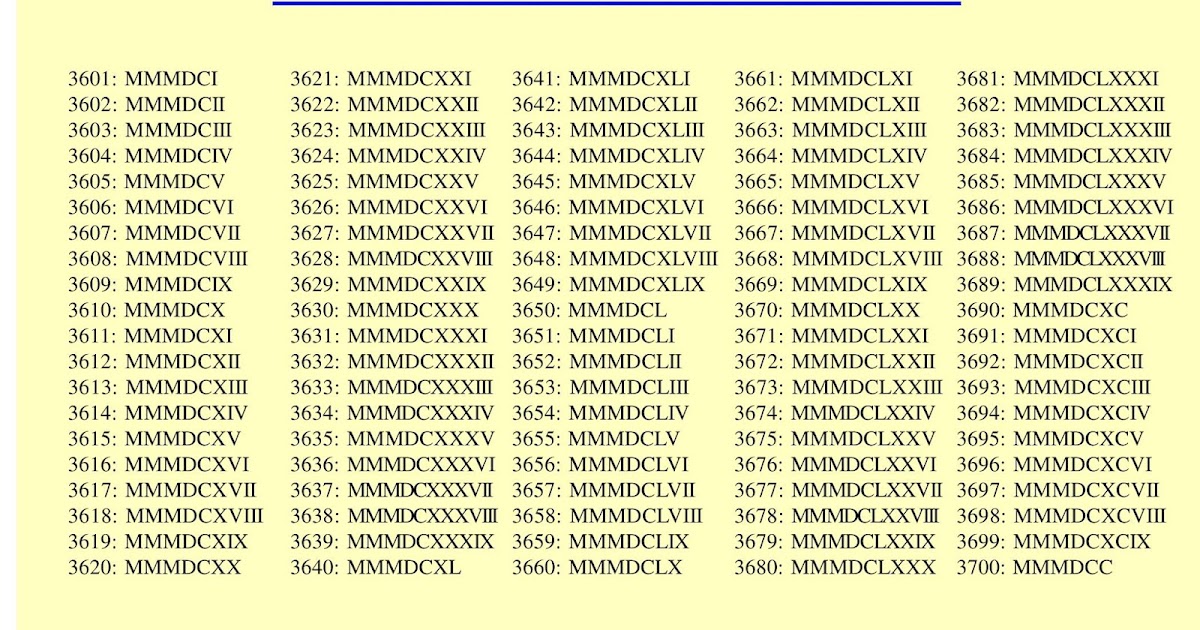 Search Results For Roman Numeral 1000 Calendar 2015 search-results-for-roman-numeral-1000-calendar-2015