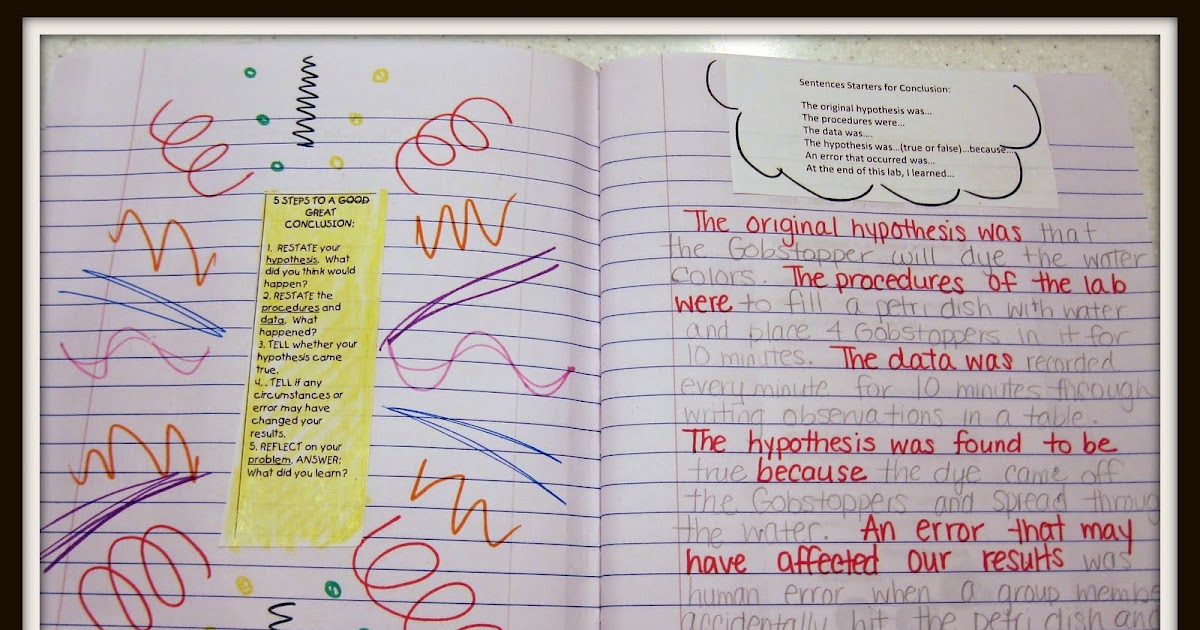 A Middle School Survival Guide Science Sentence Frames a-middle-school-survival-guide-science-sentence-frames