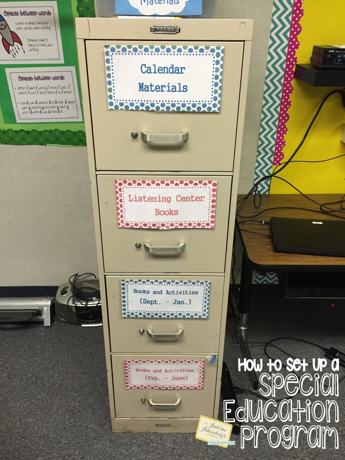 "How To Set Up A Special Education Program"- Organization in a ...