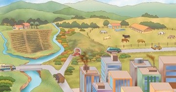 El hombre y su espacio geográfico | Ciencia Geográfica