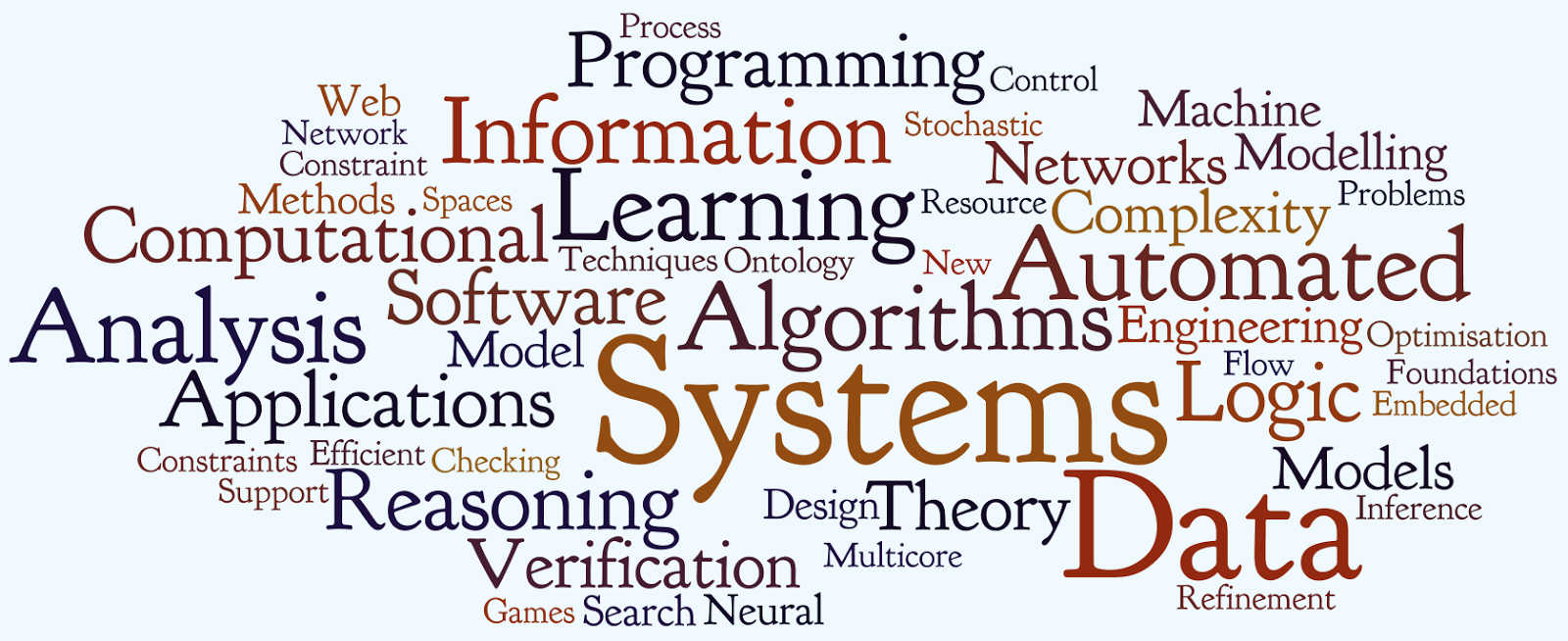 76 Never End What Is Computer Science 76-never-end-what-is-computer-science