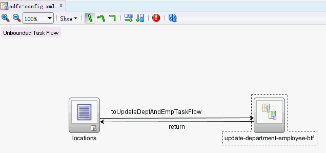 Task Flow使用指南之八：Transaction（1）_taskflow behavior-CSDN博客