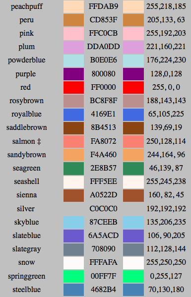 Gnuplot Color Palette Xsgulu gnuplot-color-palette-xsgulu