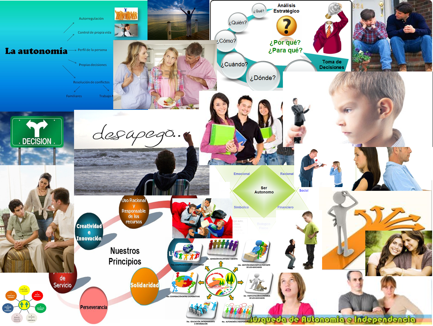 Desarrollo de los adolescentes III. Identidad y relaciones sociales ...