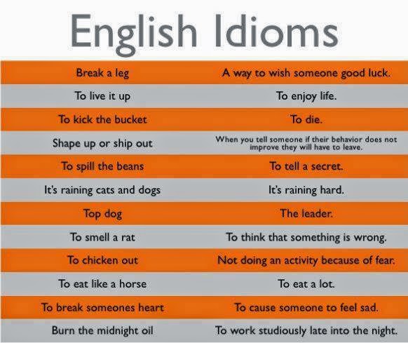 My Everyday English: April 2014