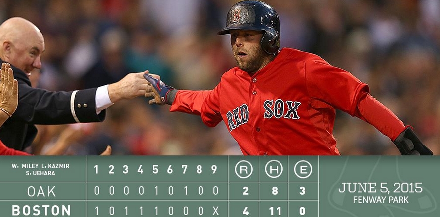 [BOS] 6/6 vs OAK .. 레싹 영상 : MLBPARK