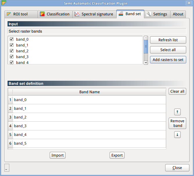 From GIS to Remote Sensing: Working with Multispectral Bands in QGIS