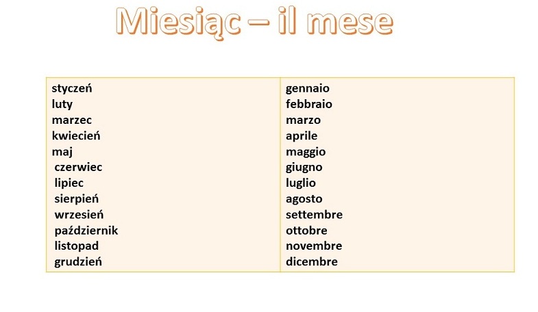 Język włoski dla początkujących! : I mesi dell`anno - miesiące roku