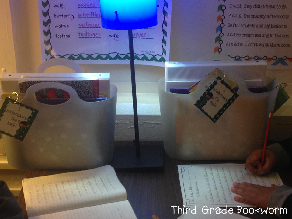 How Do You Check for Comprehension? {FREEBIE!} - The Elementary Bookworm