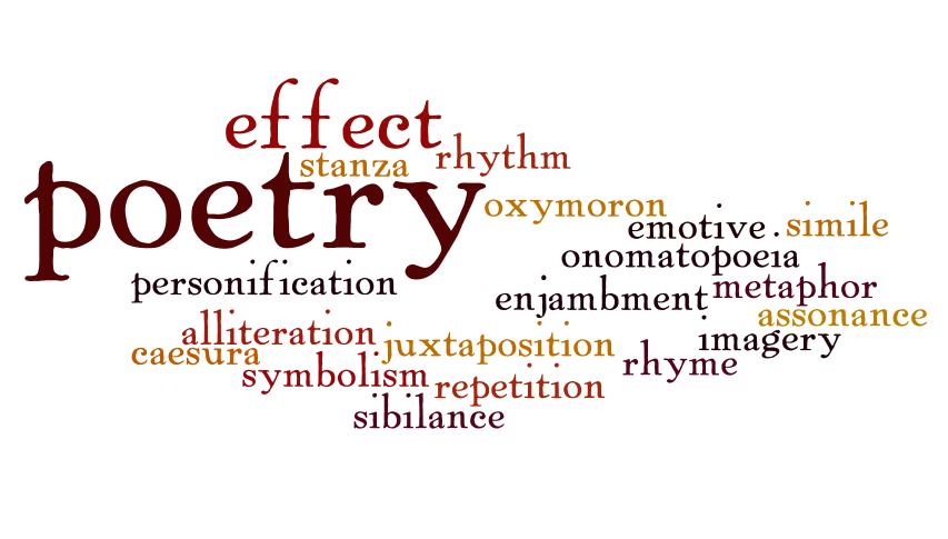 Mrs B s GCSE English Blog Poetry Techniques mrs-b-s-gcse-english-blog-poetry-techniques