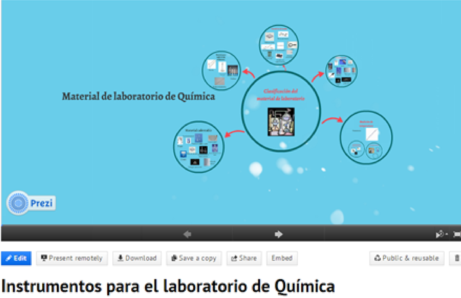 Laboratorio de Química.Brenda Leticia : Mapa mental de la clasificación ...
